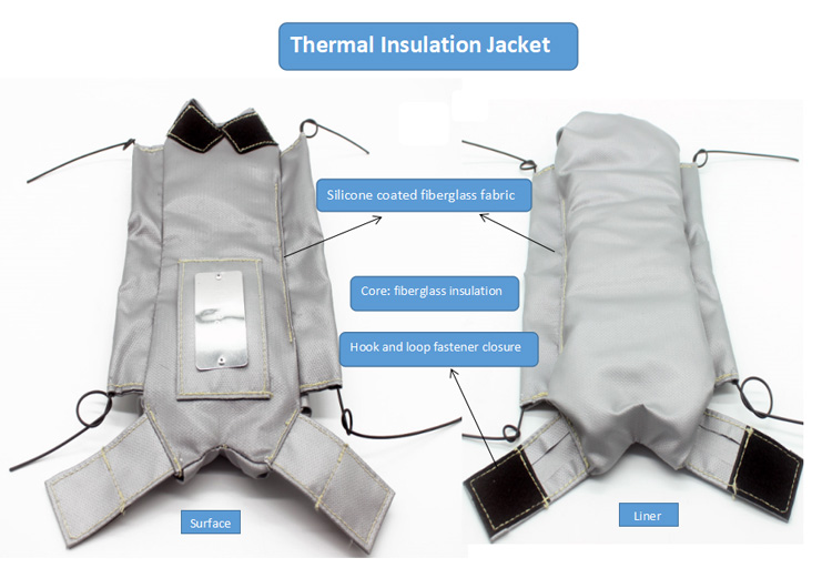 For Steam Valves And Flanges Outdoor Pipe Removable Insulation Jacket
